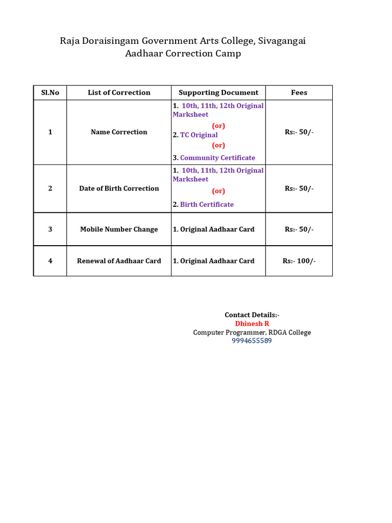 Aadhaar Correction Camp | PDF