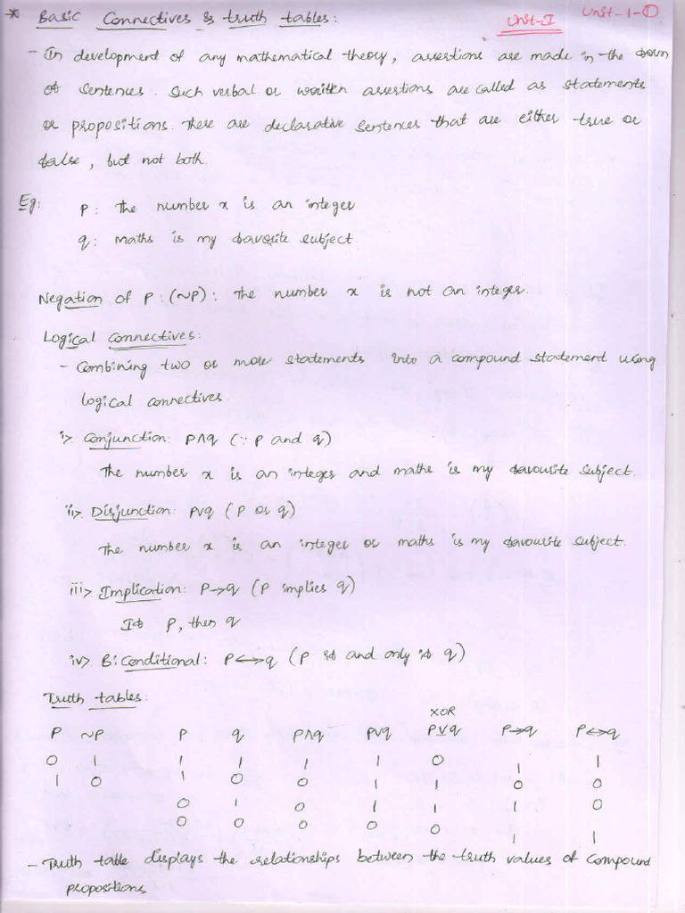 DM Unit 1, 2 - Notes | PDF