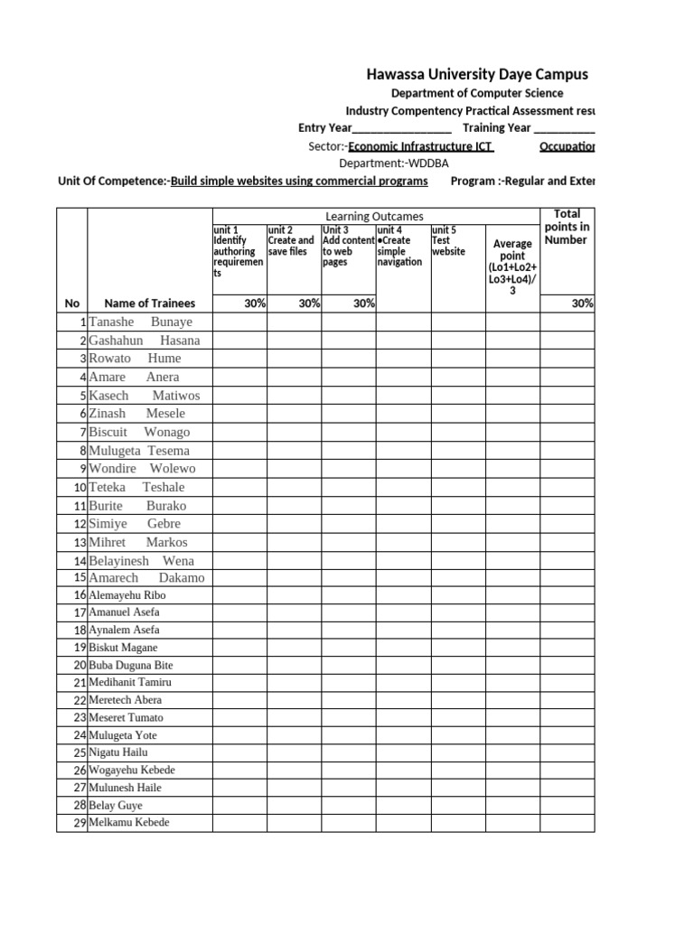 Create Simple Web Site | PDF