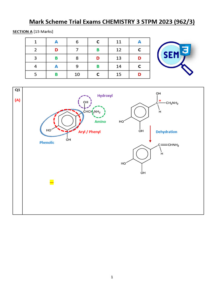STPM 2023 Chemistry Trial Exam Mark Scheme | PDF | Chemical Reactions ...