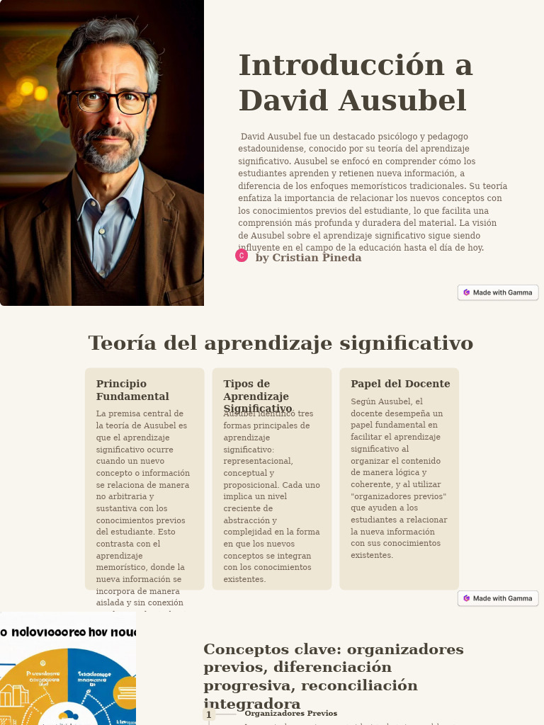 Introduccion A David Ausubel | PDF | Aprendizaje | Enseñando