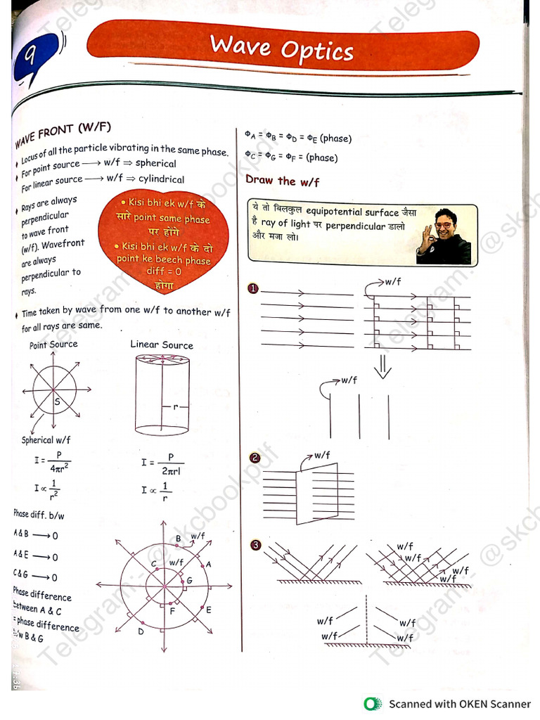 WAVE OPTICS by Telegram Skcbookpdf | PDF