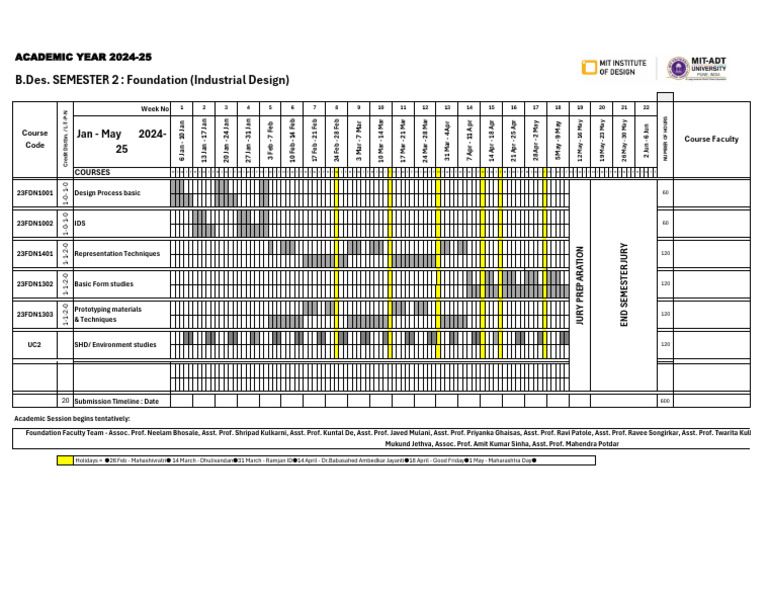 Foundation Academic TT-Even Sem 2024-2025 - Tentative - Student Copy ...