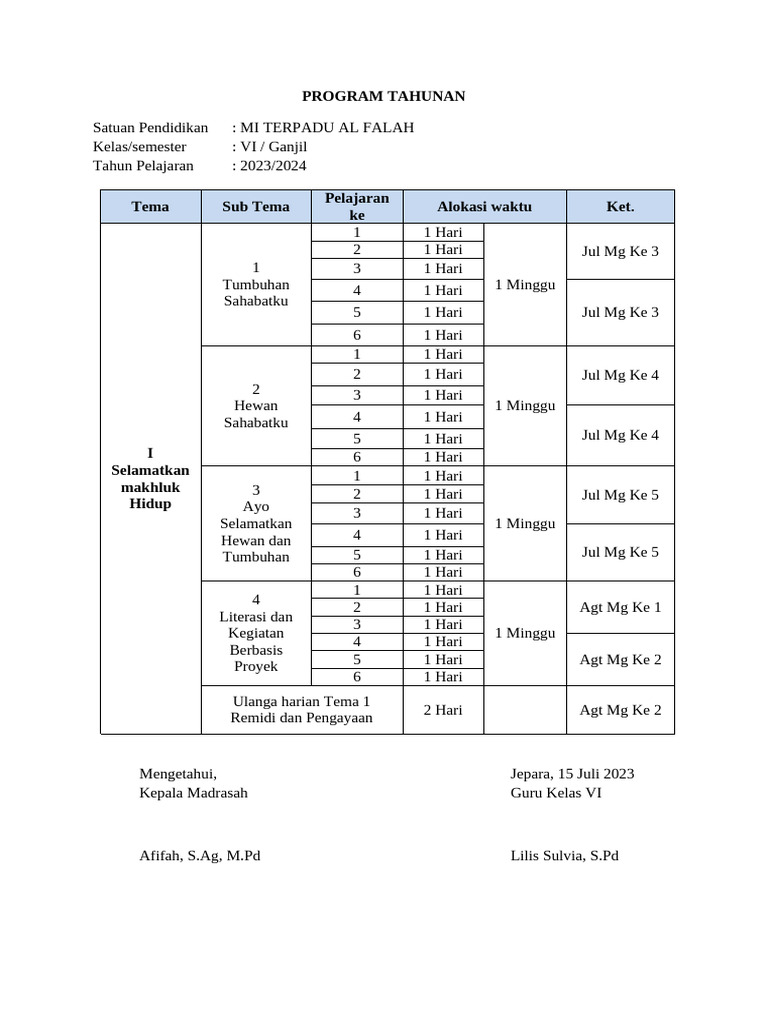 Prota Kelas 6A 2023-2024 | PDF
