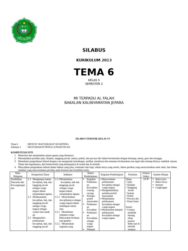 Silabus Semester 2 | PDF