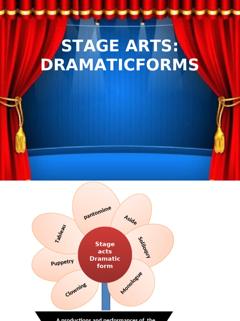 Overview of Dramatic Forms in Theatre | PDF | Puppets | Puppetry