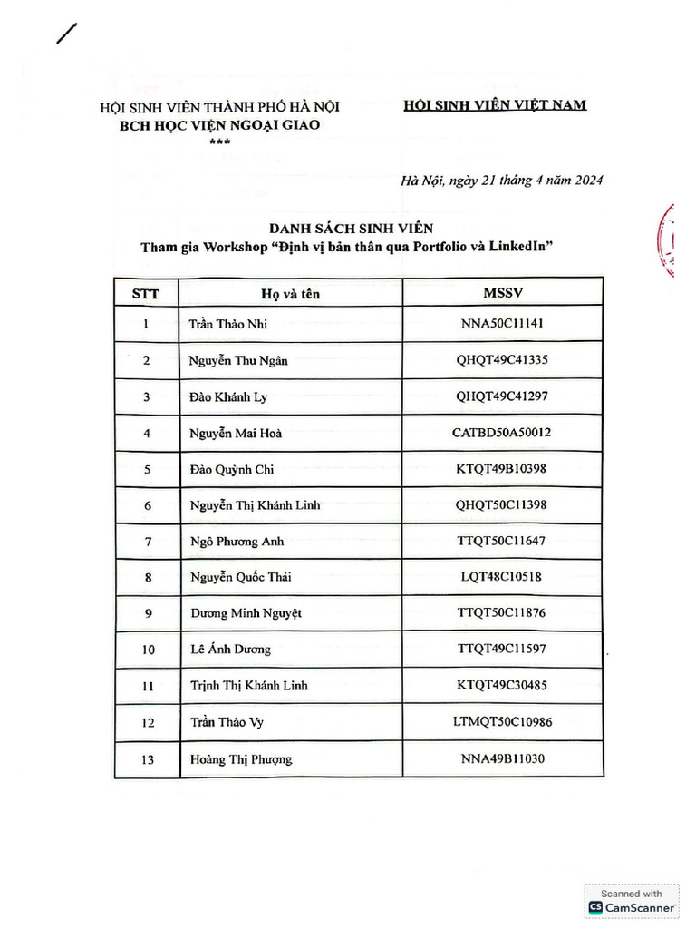 [3 điểm] SHCĐ-WORKSHOP-ĐỊNH-VỊ-BẢN-THÂN-QUA-PORTF | PDF