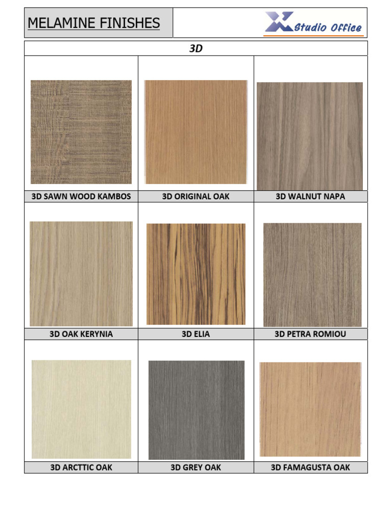 Melamine Finishes 3D (2021) | PDF