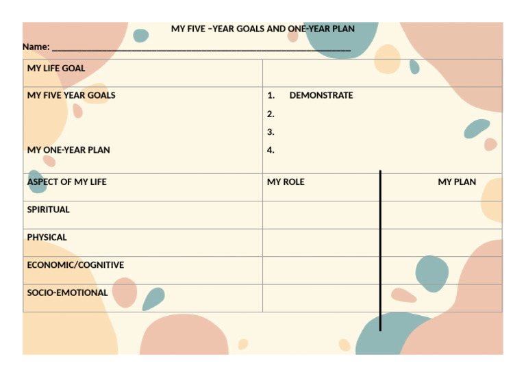Five-Year Goals and One-Year Plan | PDF