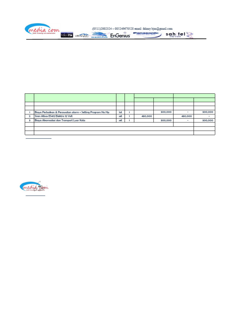 Rab Perbaikan Dan Perawatan Security Alarm Bsi Barabai | PDF