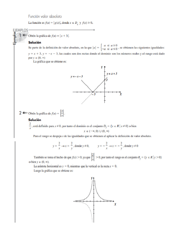 Funcion Valor Absoluto | PDF