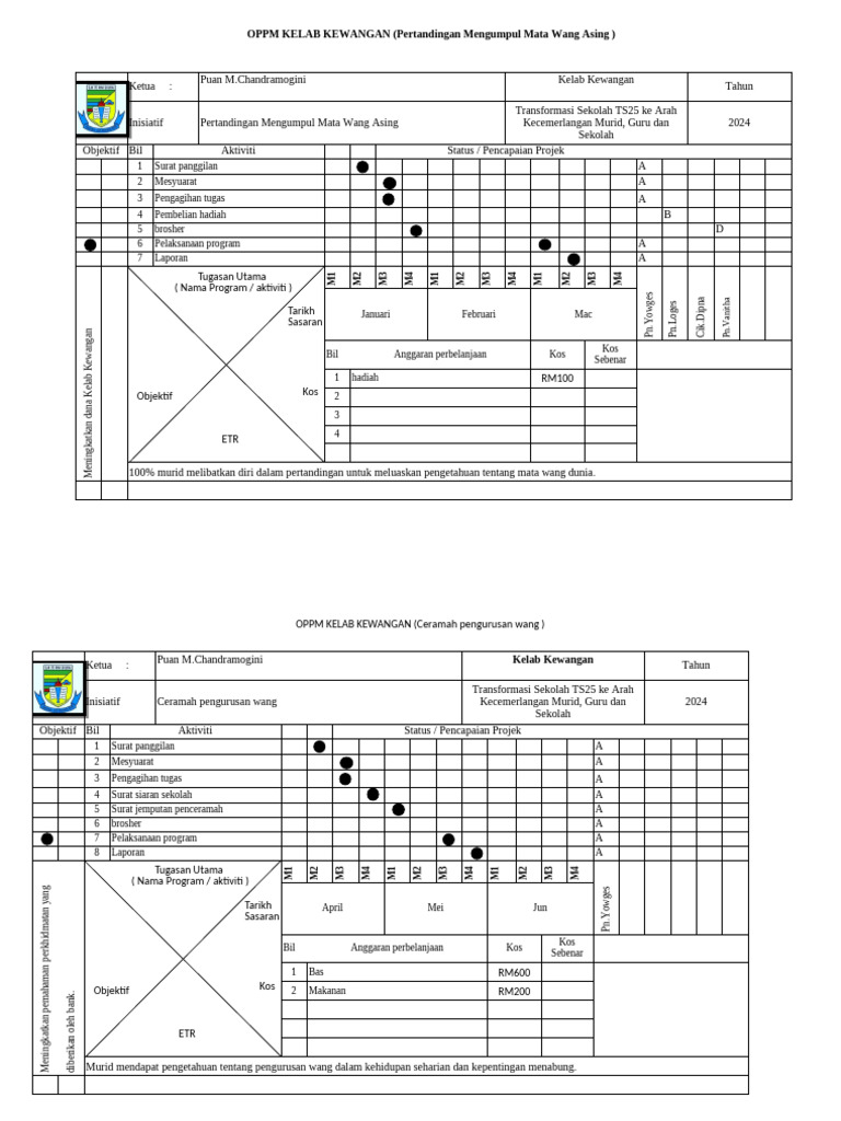 Oppm Kelab Kewangan 2024 | PDF