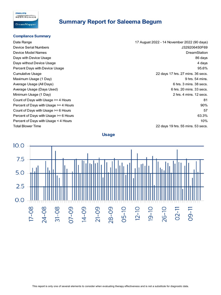 AHI Report Cpap | PDF