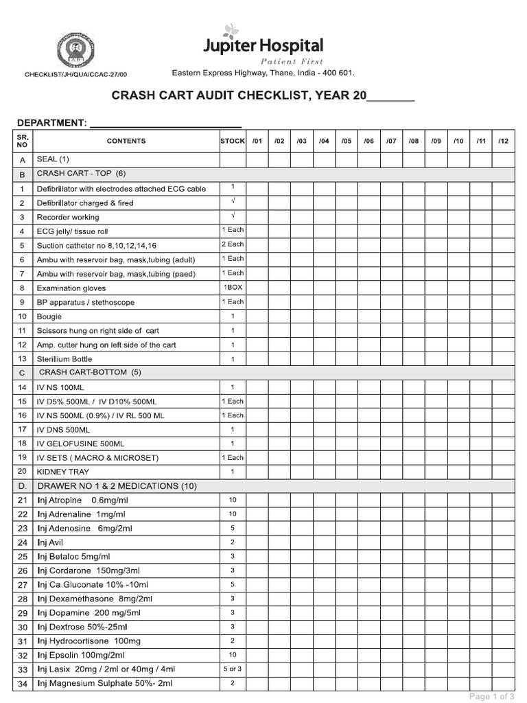 JH THANE Checklist - Crash Cart Audit Checklist - 24122020 | PDF