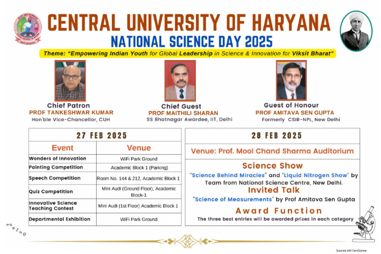 National Science Day 2025 | PDF