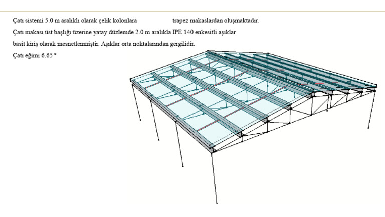 Roof Design | PDF