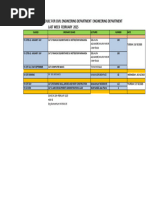 CE Board Exam Schedule 2024 | PDF