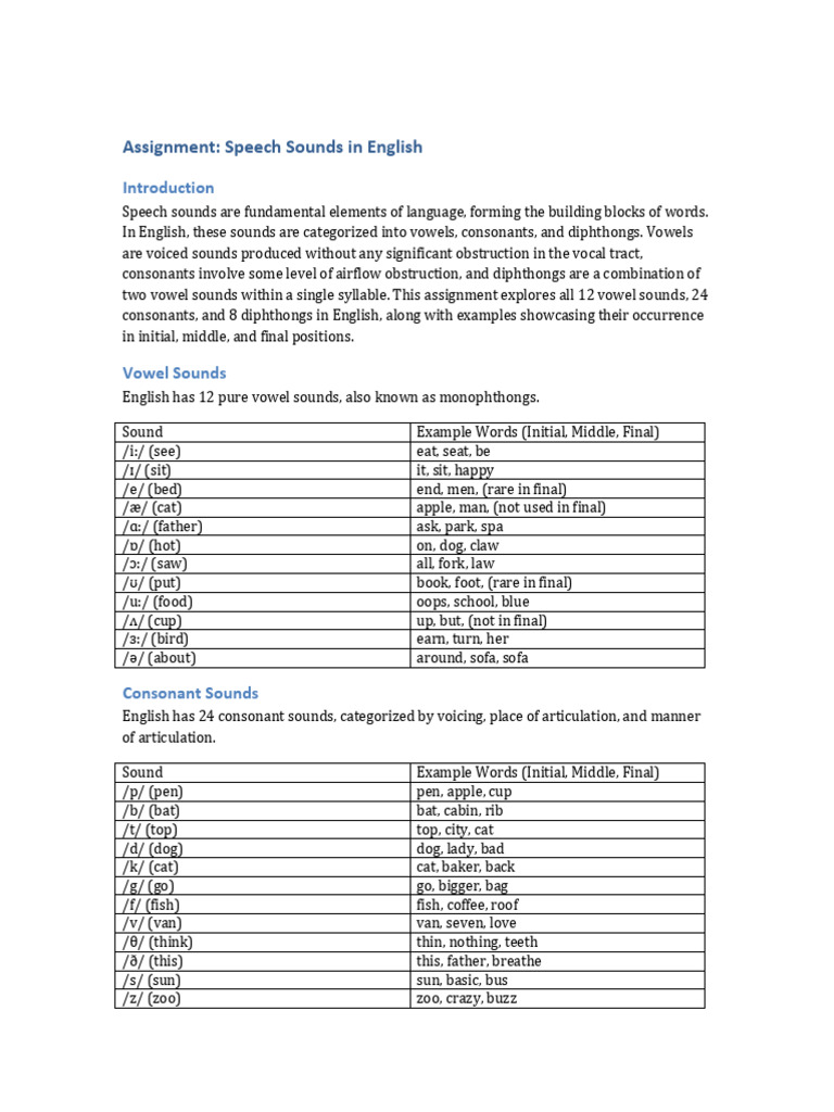 English Speech Sounds Overview | PDF | Linguistics | Phonetics