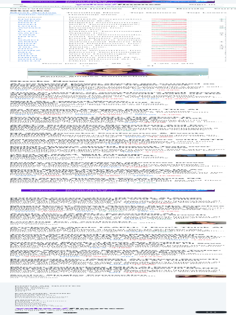 Most Active Stocks on Yahoo Finance | PDF | Elon Musk | Companies Of ...