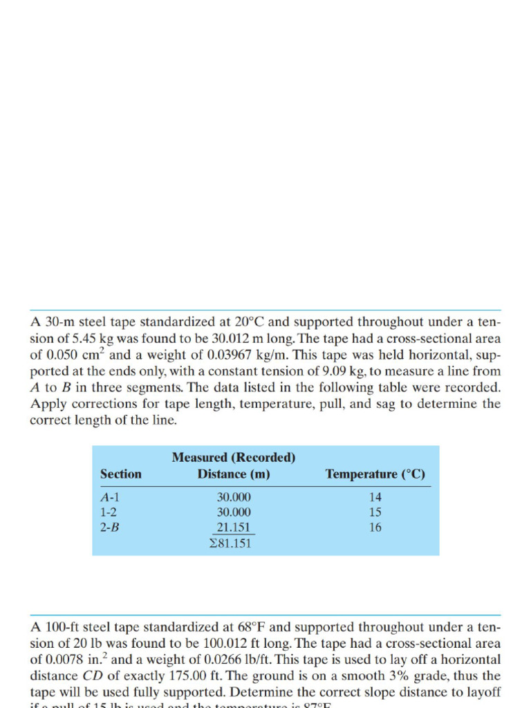 Tape Corrections Final | PDF
