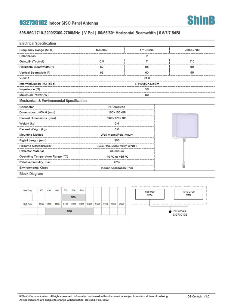 ShinB - Indoor SISO Panel Antenna 932730102 DS V1.0 | PDF | Antenna ...
