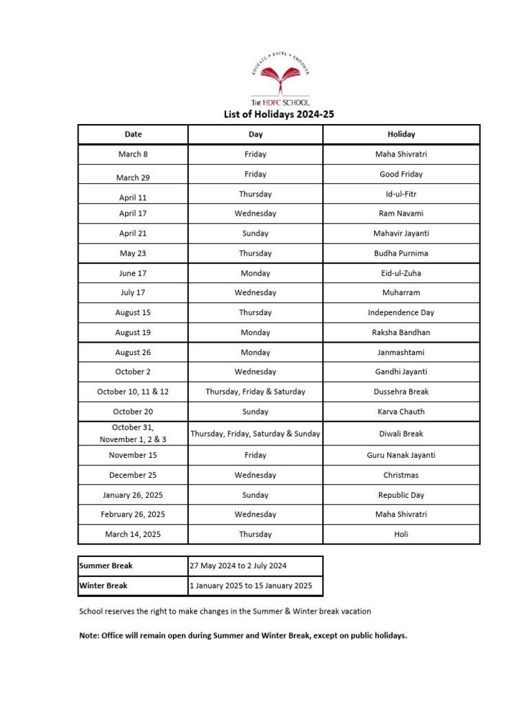 Assignment ASM 14924 | PDF