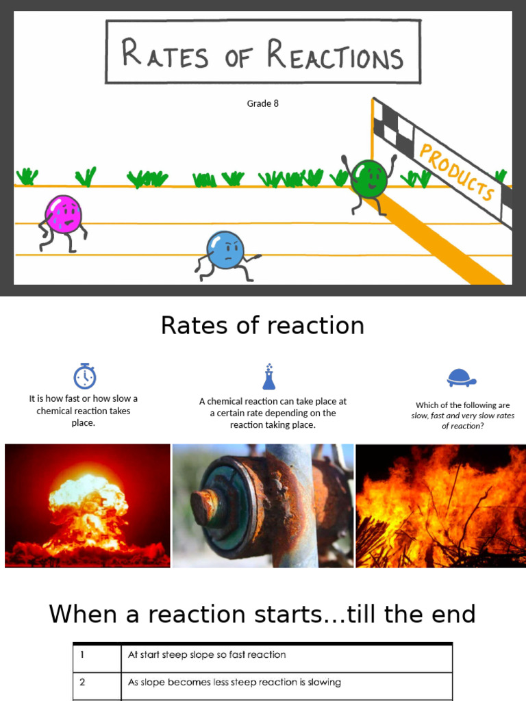 Understanding Rates of Chemical Reactions | PDF | Chemical Reactions ...