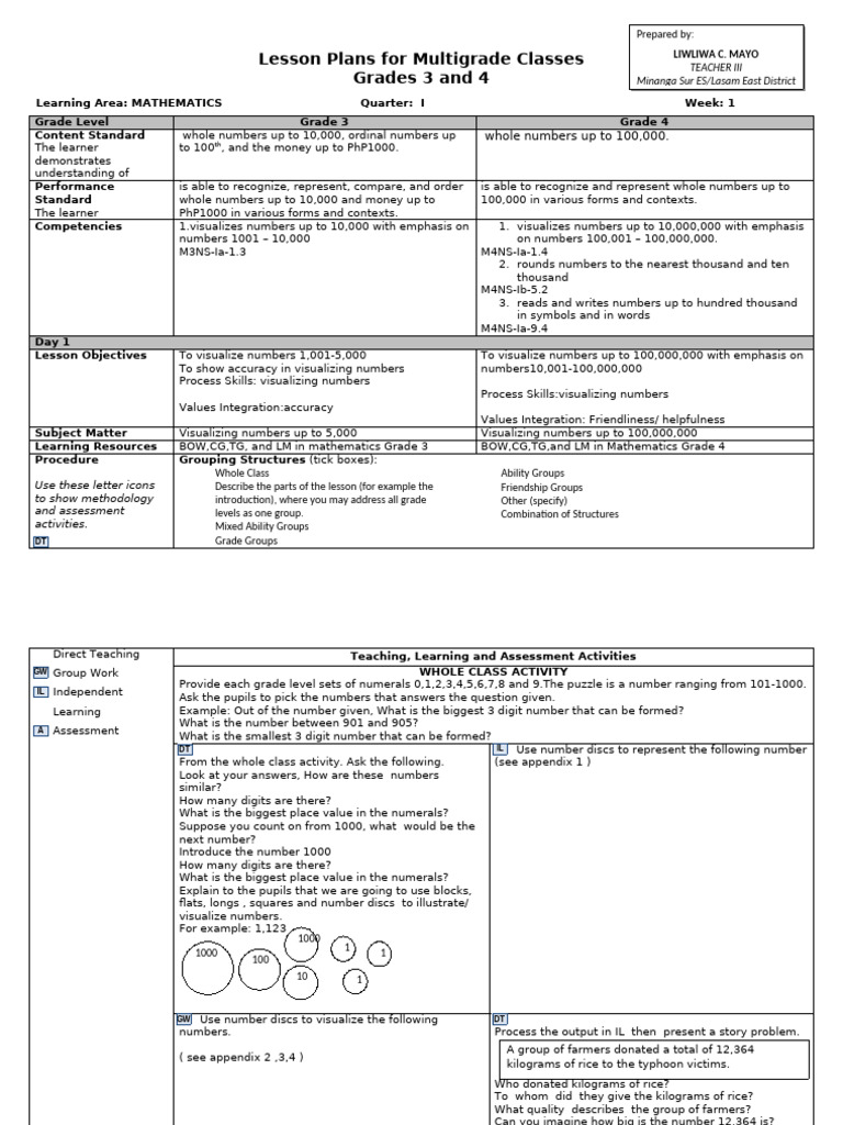 Multigrade Math Lesson Plans: Grades 3-4 | PDF | Educational Assessment | Pedagogy