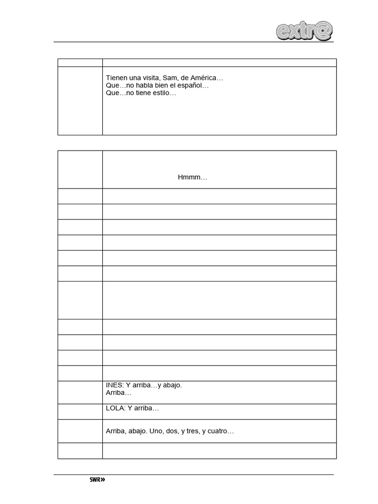 Sam y Pablo: Ligar en Internet | PDF