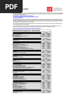 Cambridge Undergraduate Fees 2024-25 | PDF