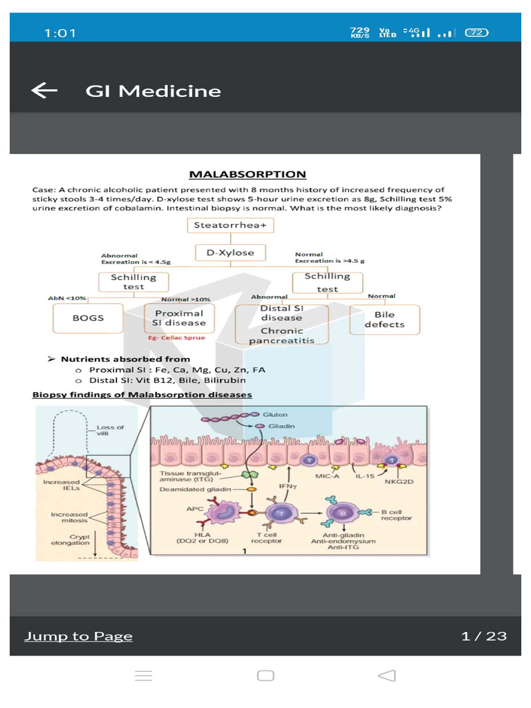 Gi Medicine Nnd Pdf