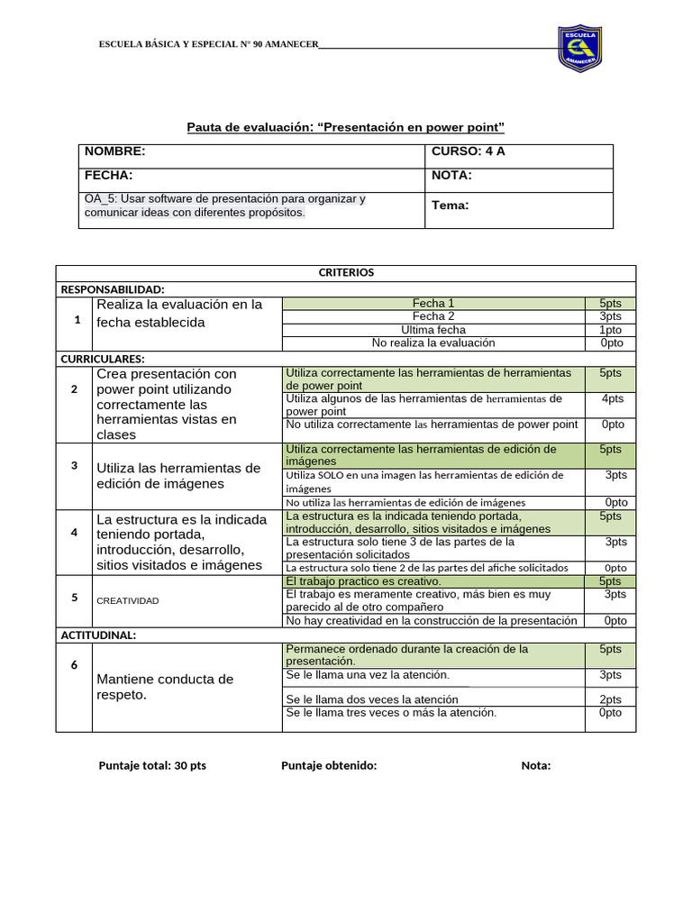 Pauta de Evaluaciòn Presentaciòn PPT 2.0 | PDF