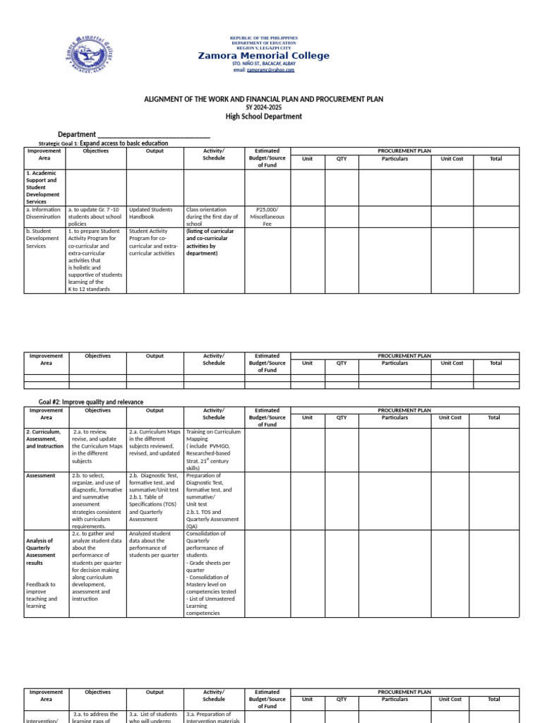 WFP Alignment With Procurement Plan SY 2024 2025 | PDF | Educational ...