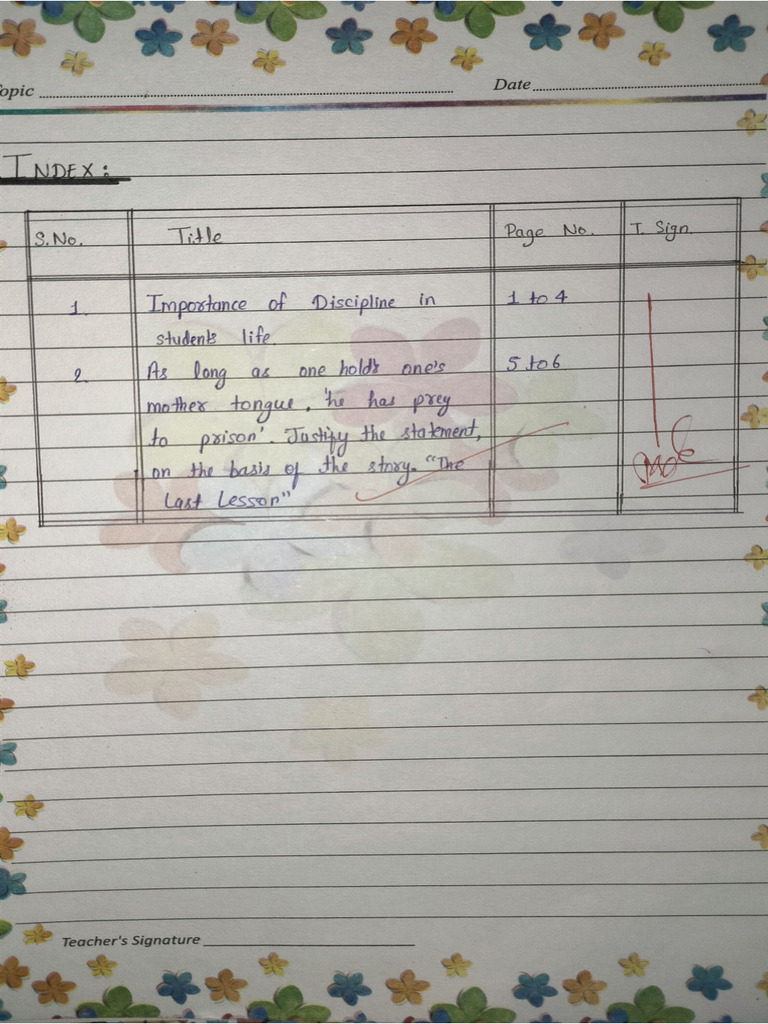 English Project File Class 12 HK | PDF