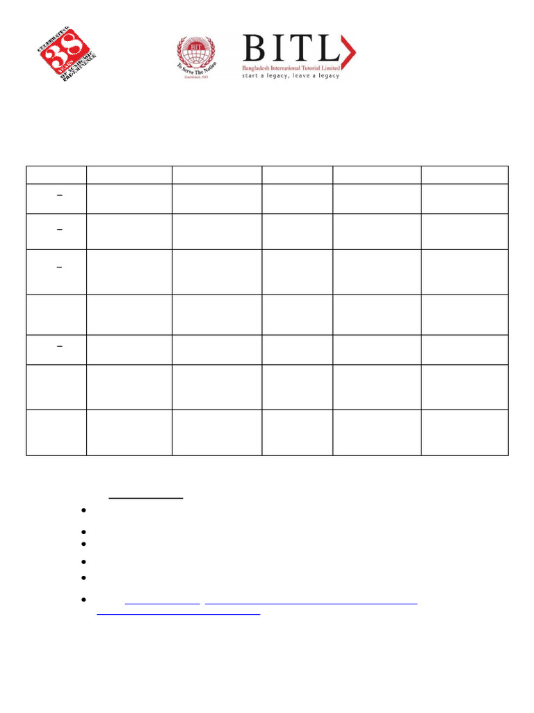 Class Routine of VII XII | PDF | Science