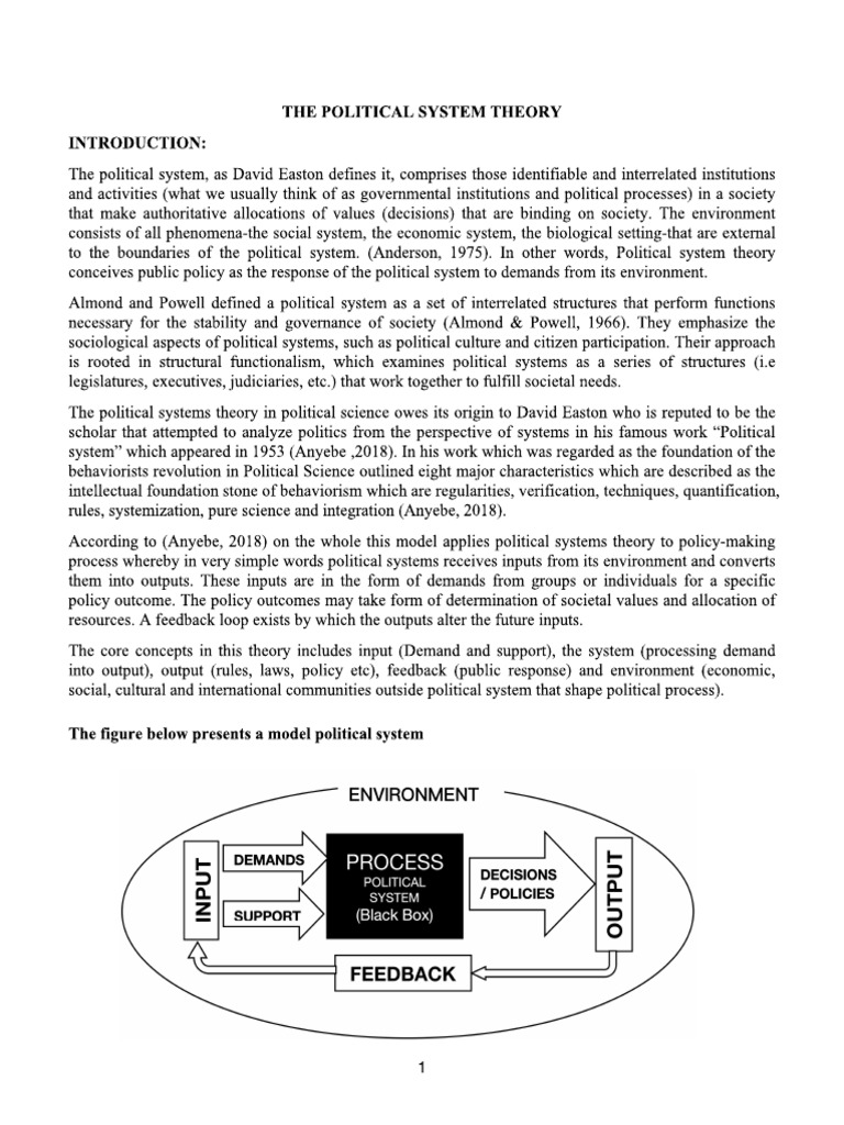Political System Theory | PDF