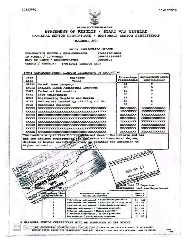 Statement of Results - Compressed | PDF