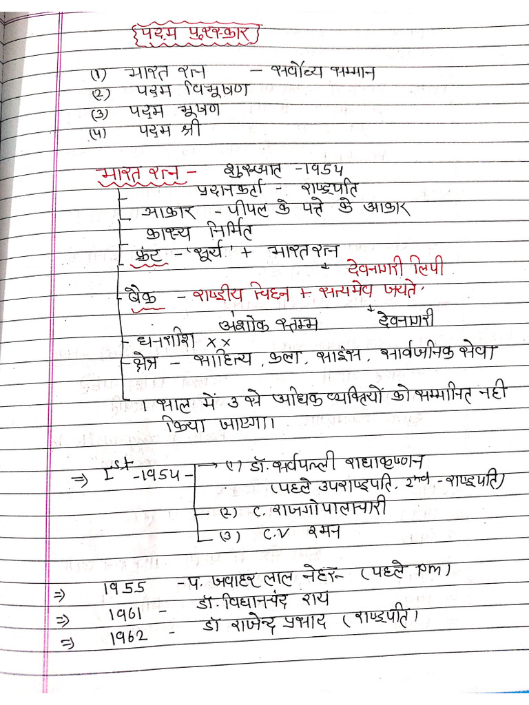 भारत रत्न अवार्ड handwritten notes | PDF
