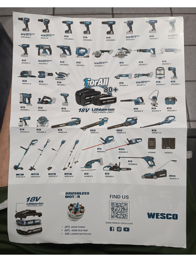 Catálogo Wesco - JPG | PDF