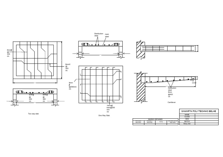 Sanket Kulkarni Two Way Slab-Model - PDF FINAL | PDF