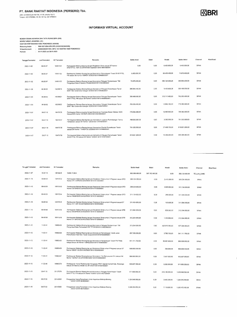Rekap Transaksi Virtual Account BRI | PDF