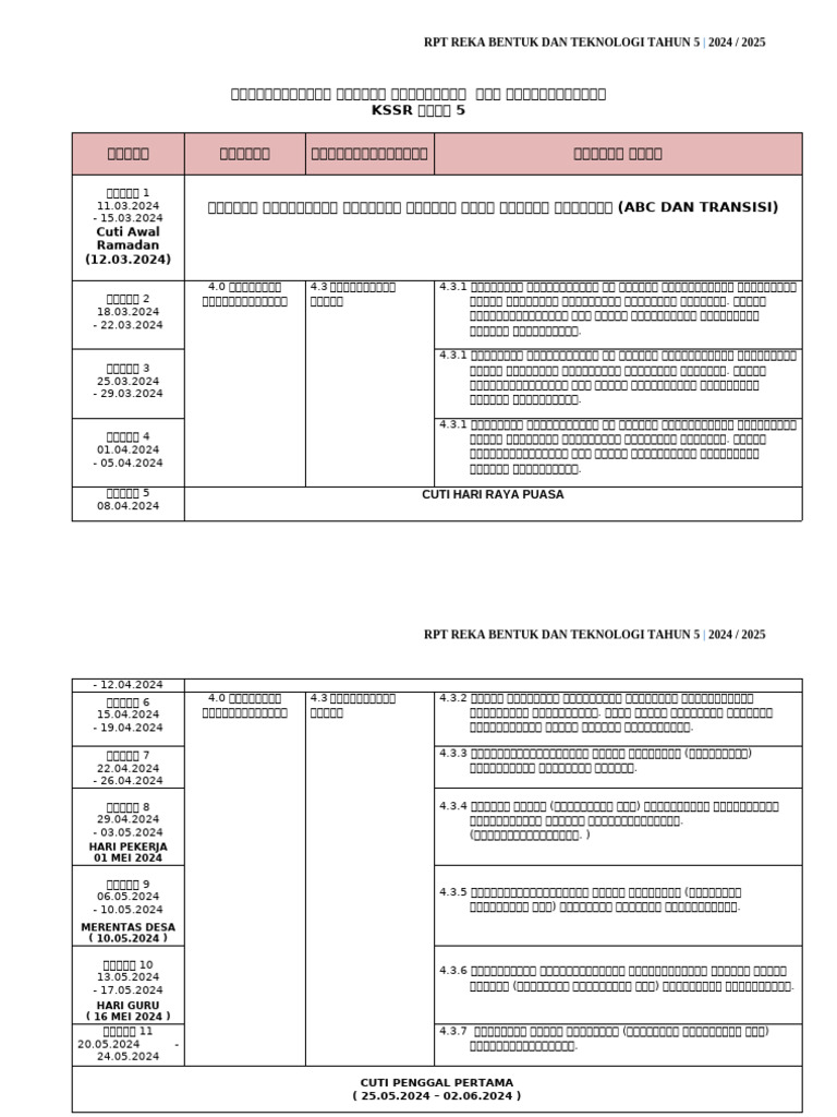 RPT RBT TAHUN 5-2024 | PDF