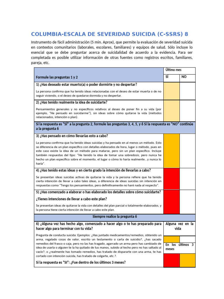 Escala de Columbia | PDF | Suicidio | Salud mental