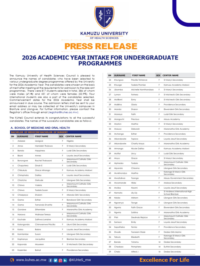 KUHeS 2026 Undergraduate Selection List | PDF