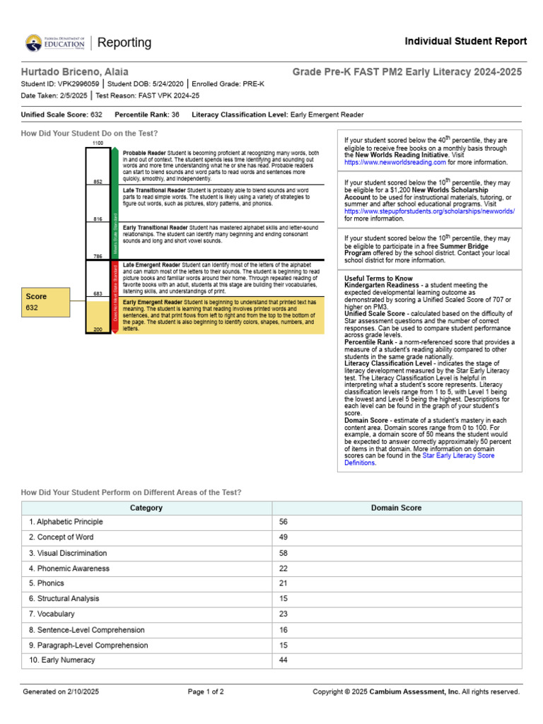 Grade PreK FAST PM2 Early Literacy | PDF | Literacy | Learning