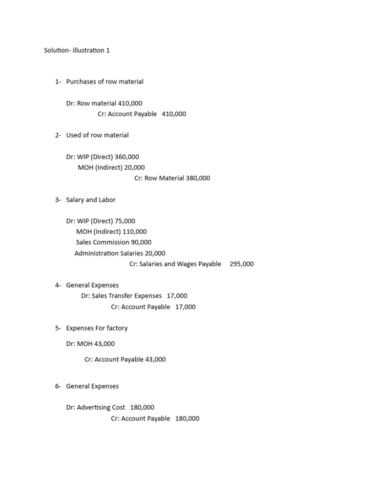 Solution Illustration 2 | PDF | Cost Of Goods Sold | Depreciation