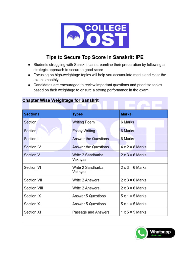 IPE First Year Sanskrit Top Marks | PDF