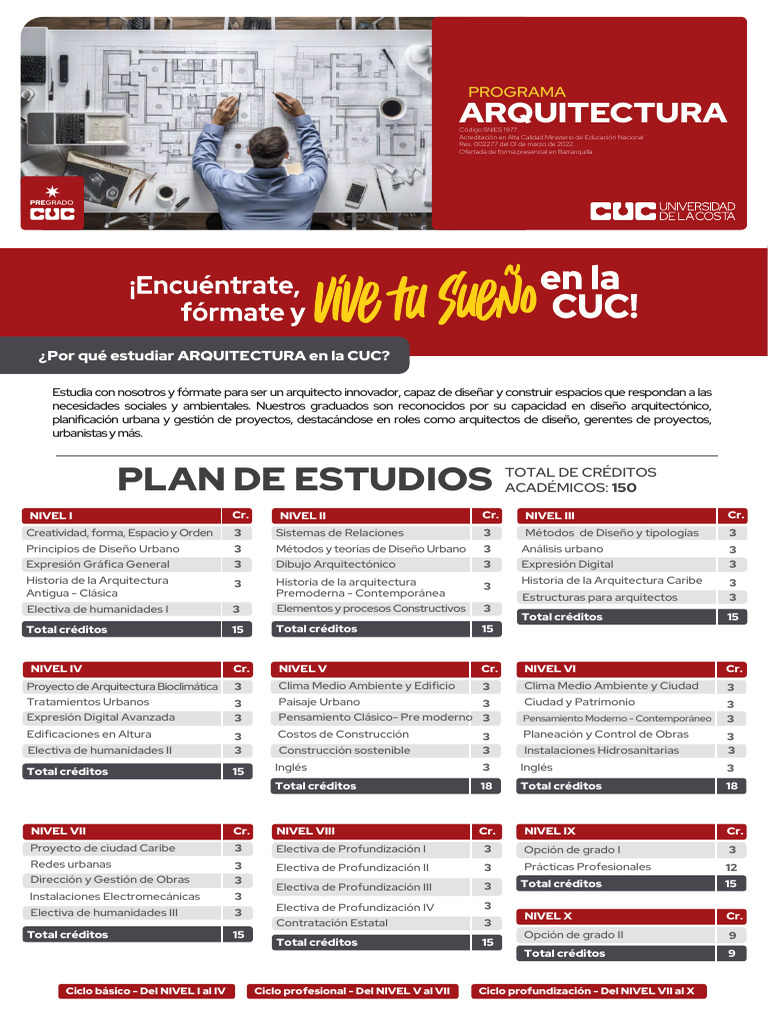 Plan de Estudios de Arquitectura CUC | PDF | Diseño | Arquitecto