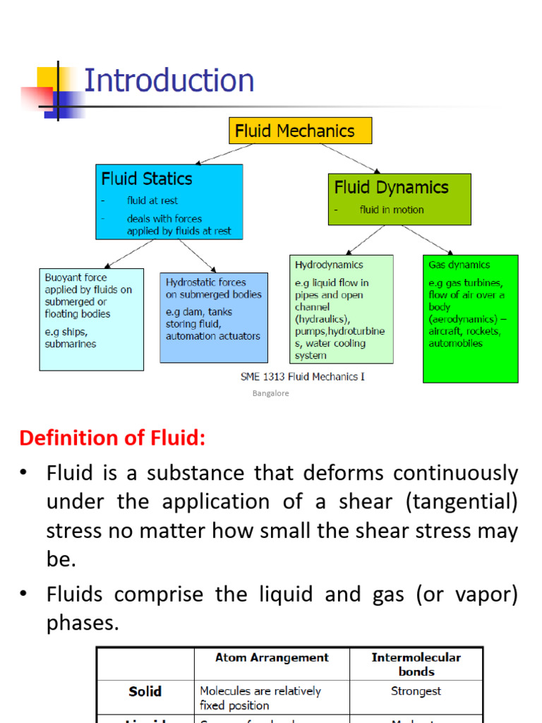 1. Unit 1 Ch 1 Basic concepts & Fluid Properties_removed | PDF | Fluid Dynamics | Viscosity