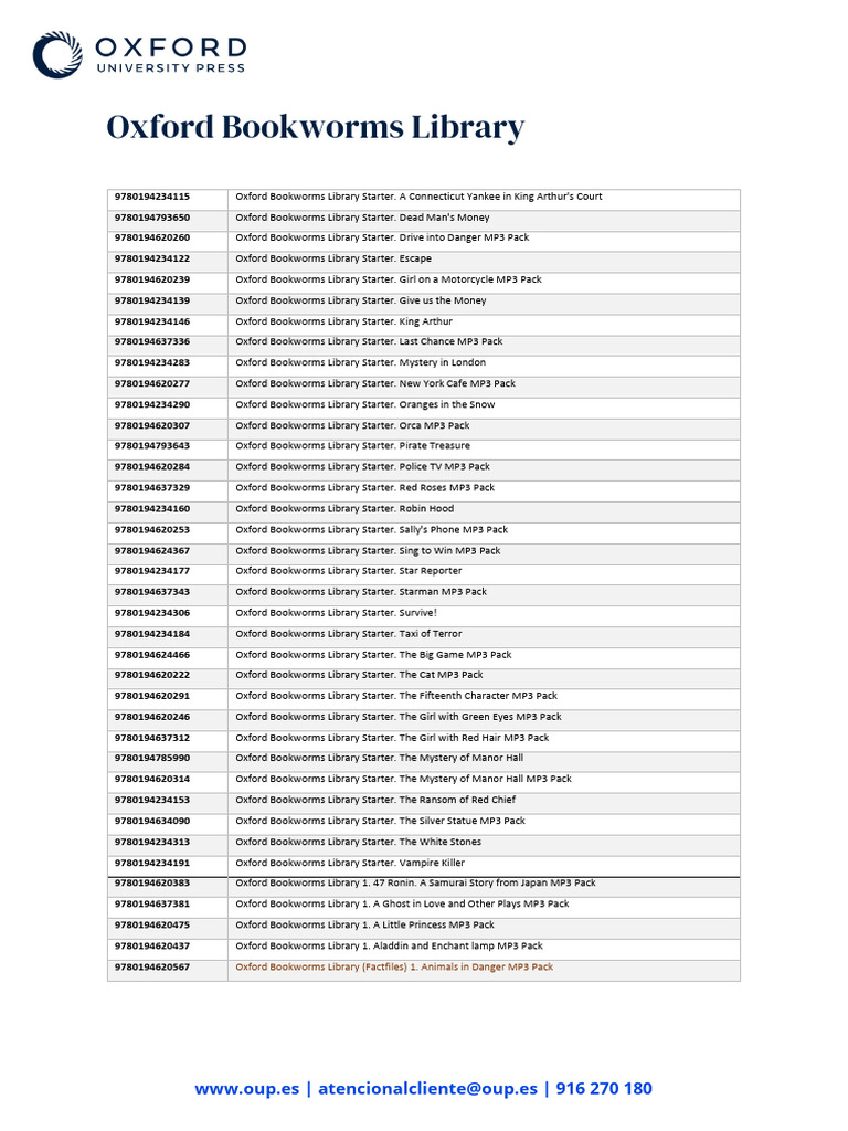 2023 OUP ISBNs Oxford Bookworms Library | PDF